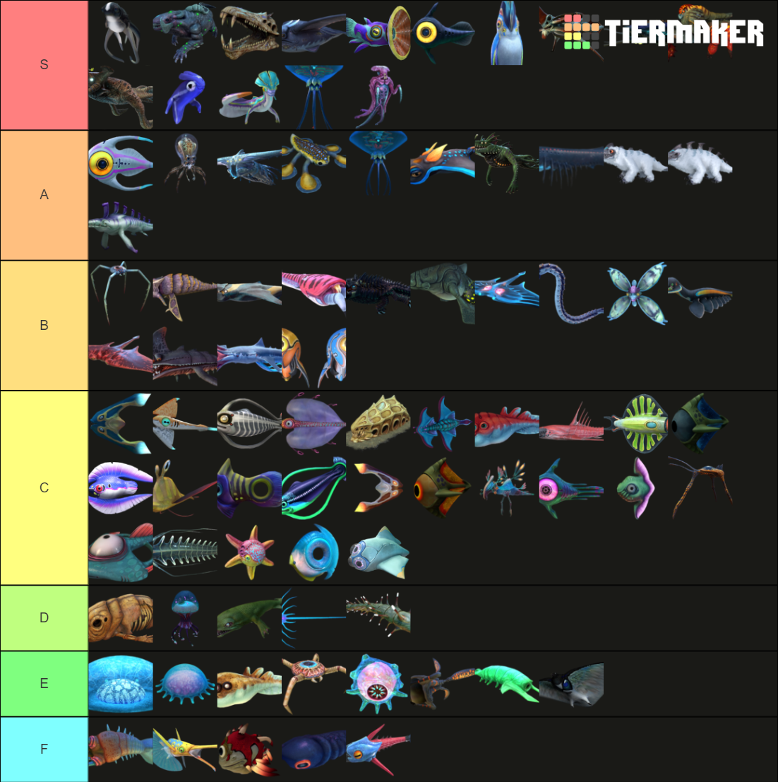Subnautica/Subnautica: Below Zero Fauna Tier List (Community Rankings ...