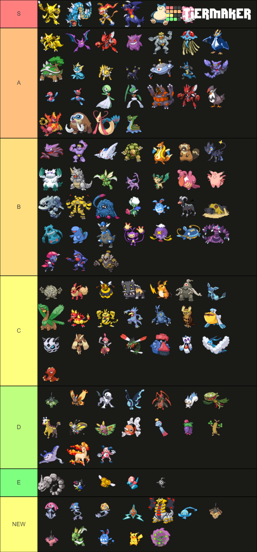 Pokémon Platinum ingame Tier List (Community Rankings) - TierMaker