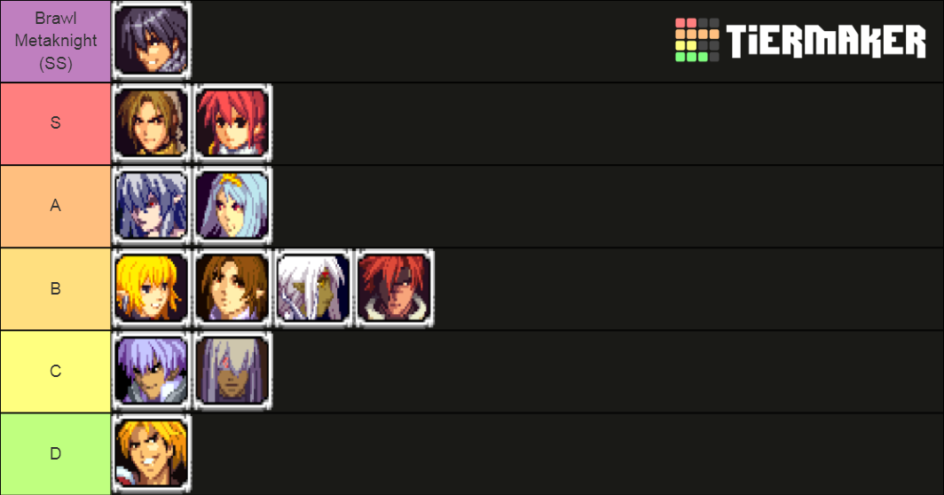 SVG Spectral Vs Generation Tier List (Community Rankings) - TierMaker