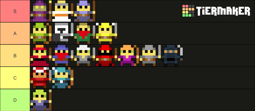 RotMG Classes 2021 Tier List (Community Rankings) - TierMaker