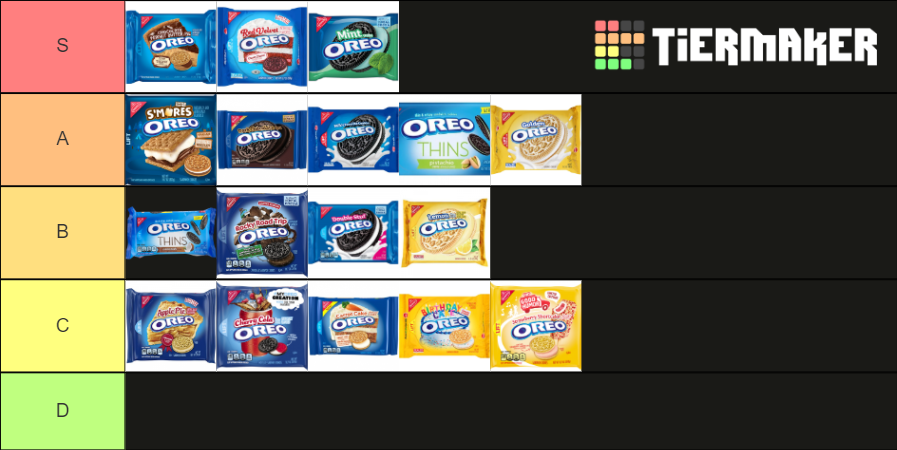 Oreo Tier List (Community Rankings) - TierMaker