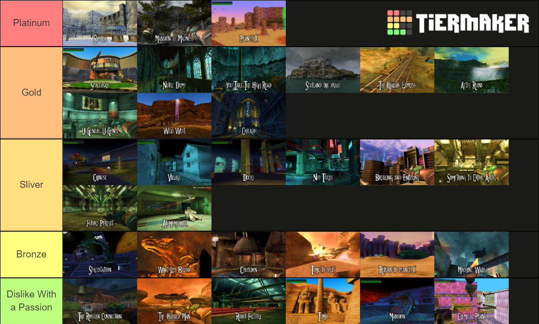 Ranking All TimeSplitters Story Maps Tier List (Community Rankings ...