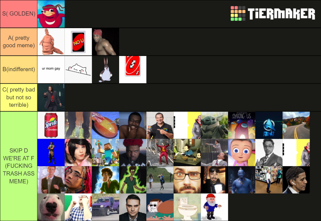 MEME TIER LIST Tier List (Community Rankings) - TierMaker