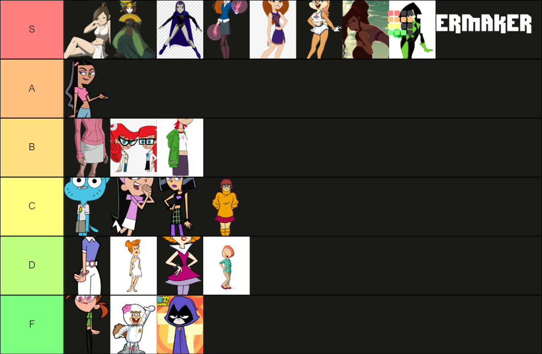 Cartoon Baddies Tier List (Community Rankings) - TierMaker