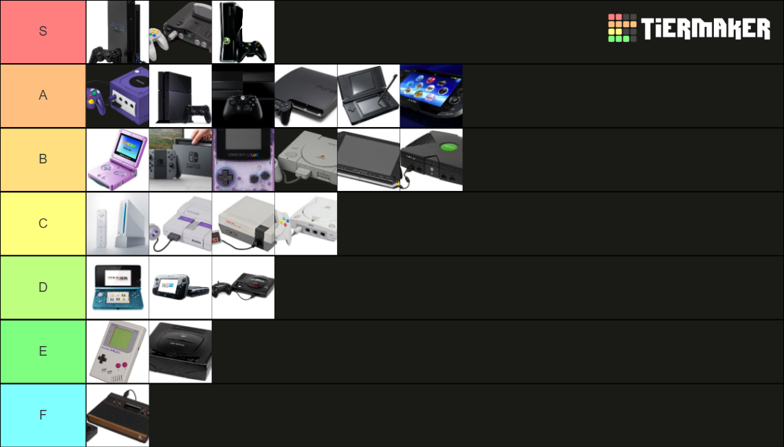 Video Game Consoles Tier List (Community Rankings) - TierMaker