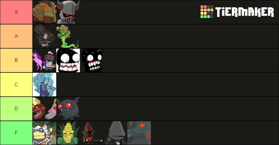Castle crasher bosses Tier List (Community Rankings) - TierMaker