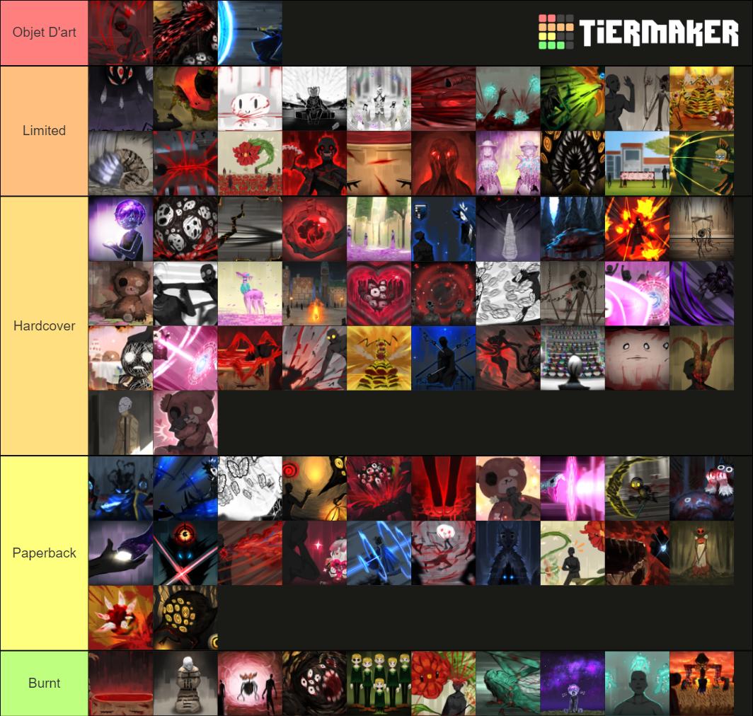 Library of Ruina Abnormality Pages Tier List (Community Rankings) - TierMaker
