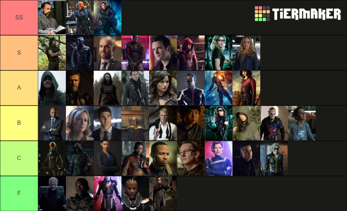 Arrow Characters Tier List (Community Rankings) - TierMaker