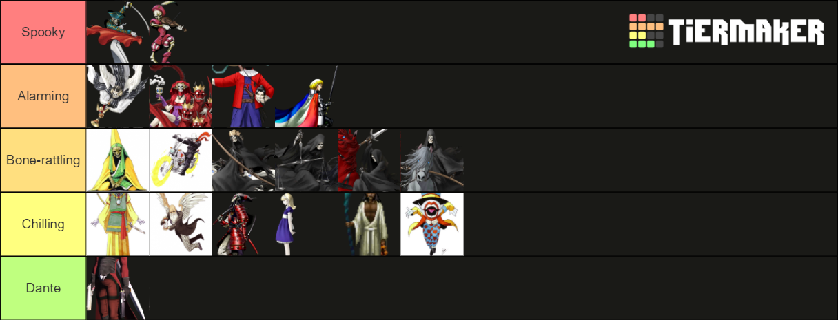 Shin Megami Tensei Fiend Tier List (Community Rankings) - TierMaker