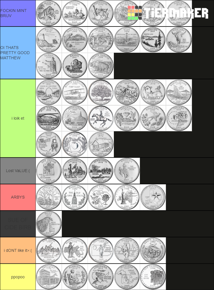 US State Quarters Tier List (Community Rankings) - TierMaker