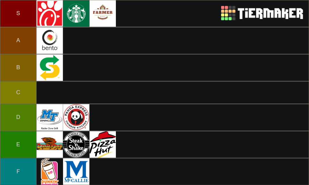 MTSU Official Restaurant Tier List (Community Rankings) - TierMaker