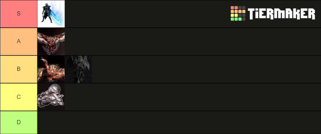 ranking devil may cry bosses from worst to best Tier List (Community ...