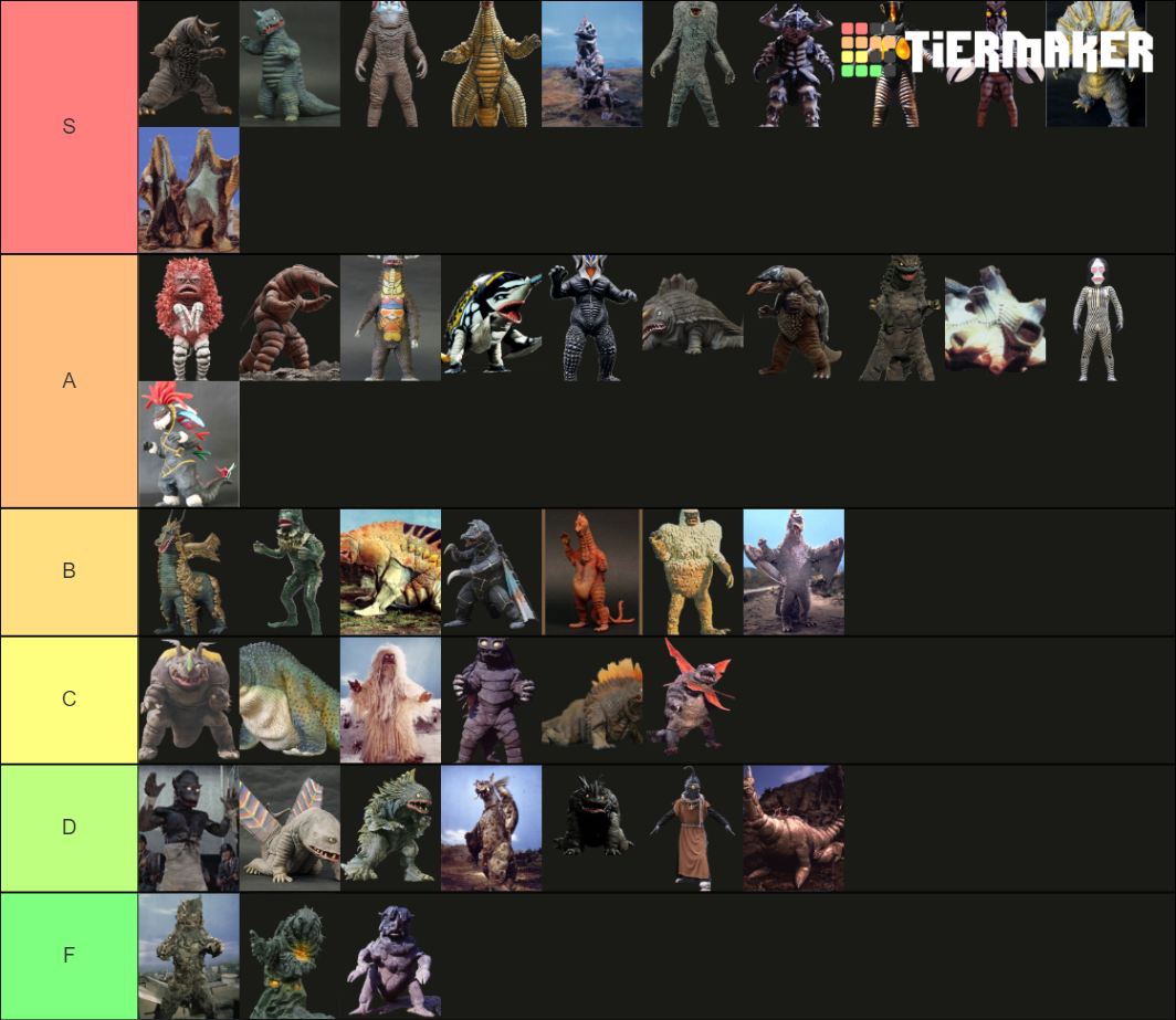Ultraman Kaiju Tier List (Community Rankings) - TierMaker