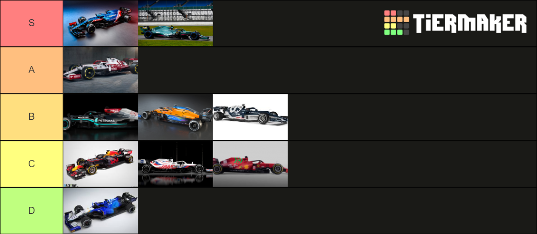 2021 F1 Liveries Tier List (Community Rankings) - TierMaker