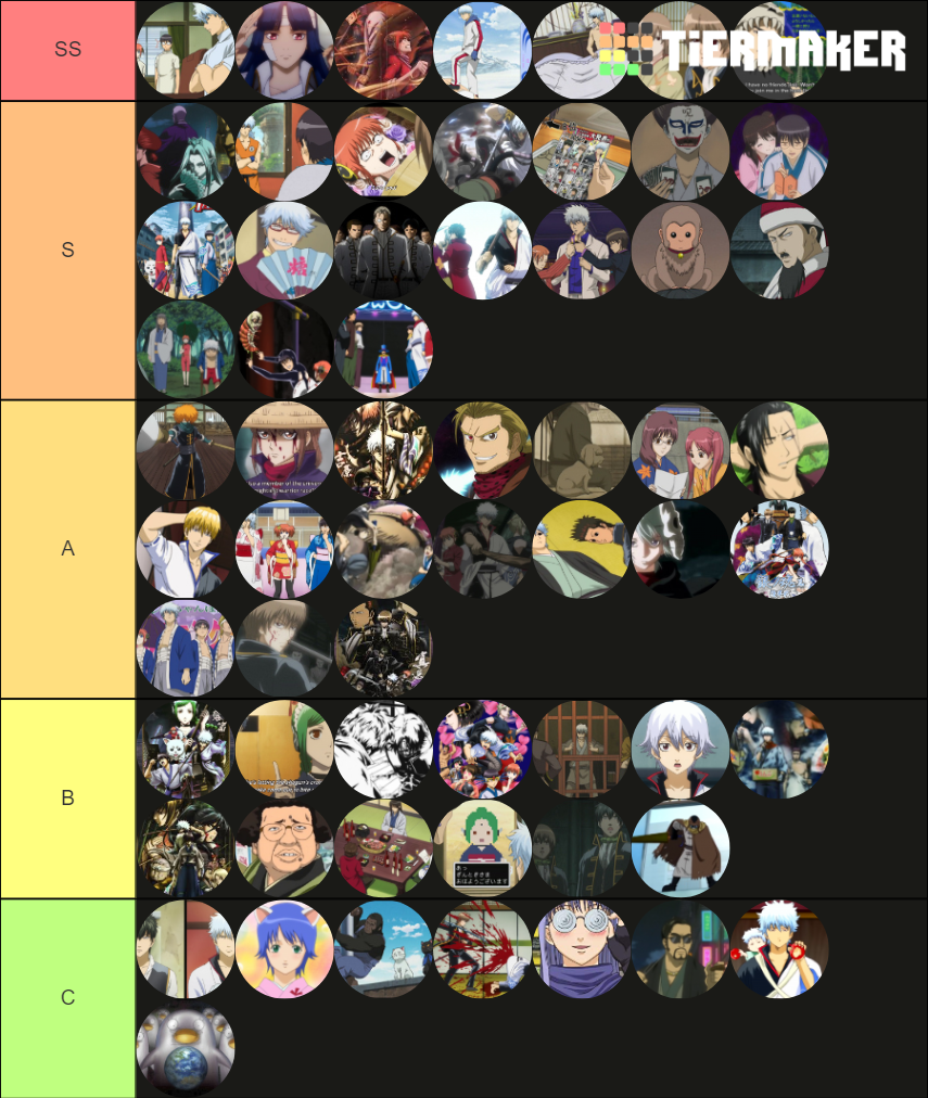 Gintama All arcs Tier List (Community Rankings) - TierMaker