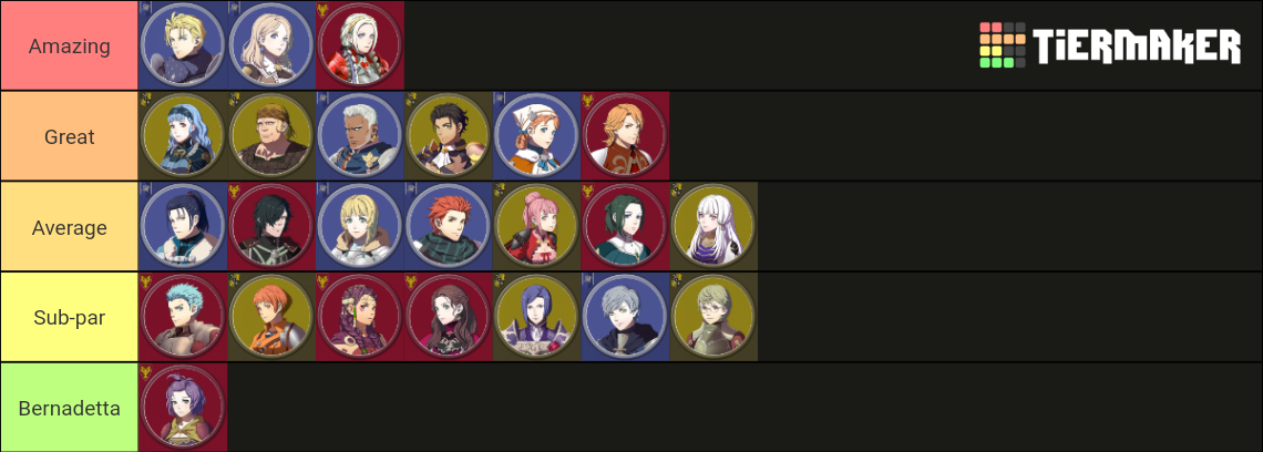 Fire Emblem Warriors: Three Hopes Redesigns Tier List (Community Rankings) - TierMaker