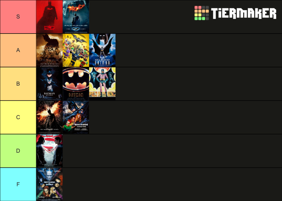 Batman (Theatrical Releases) Rankd Tier List (Community Rankings ...
