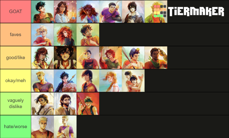 riordanverse characters Tier List (Community Rankings) - TierMaker