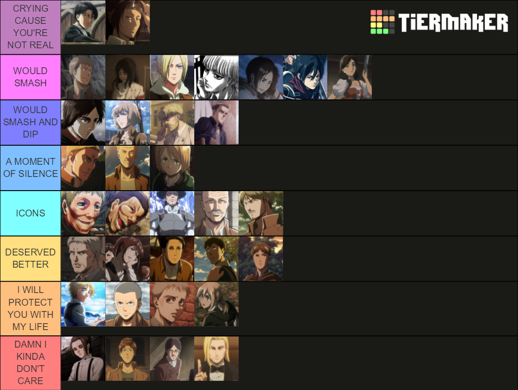 aot. Tier List (Community Rankings) - TierMaker