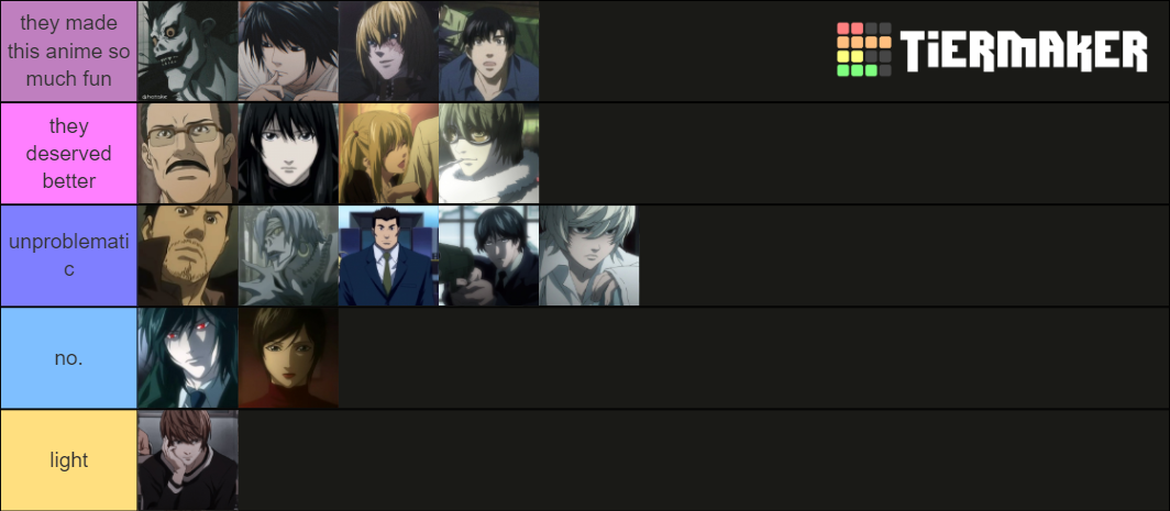 death note ranking Tier List (Community Rankings) - TierMaker