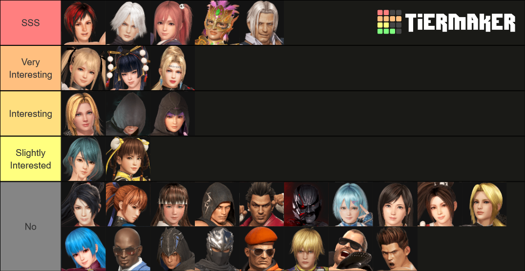 Dead or Alive 6 - (v1.22) Tier List (Community Rankings) - TierMaker