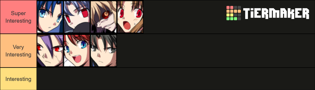 MBAACC Tier List (Community Rankings) - TierMaker