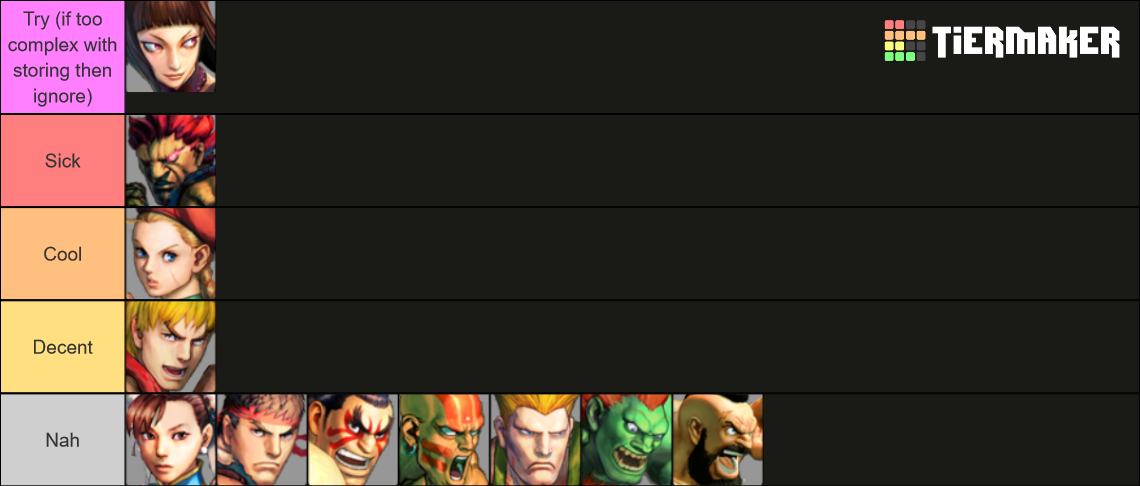 Ultra Street Fighter 4 Tier List (Community Rankings) - TierMaker