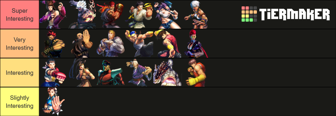 Ultra Street Fighter 4 Characters Tier List (Community Rankings ...