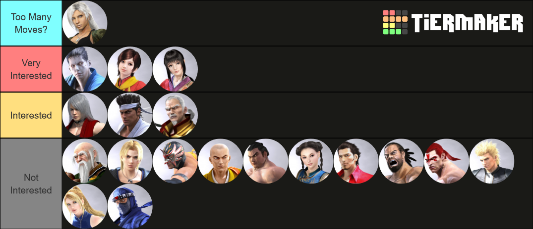 Virtua Fighter 5 Final Showdown Ranked Characters Tier List (Community ...