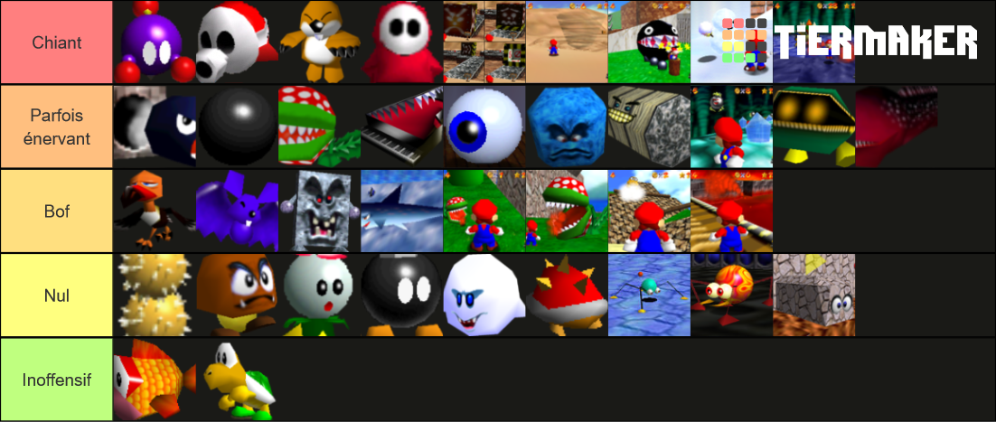 SM64 Enemies Tier List (Community Rankings) - TierMaker