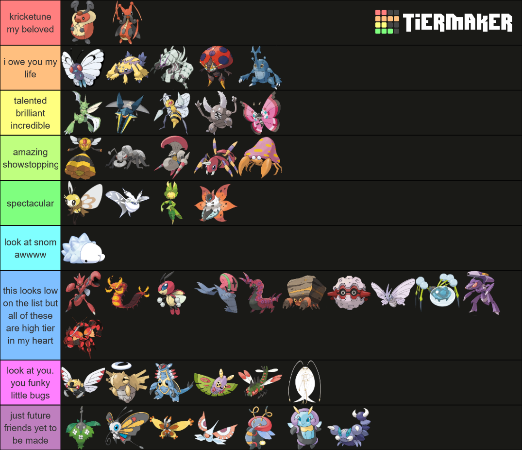 Best Bug Type Pokemon Tier List (Community Rankings) - TierMaker