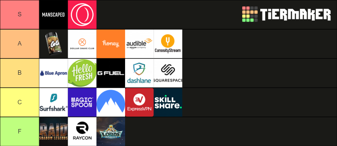 YouTube Sponsors Tier List (Community Rankings) - TierMaker