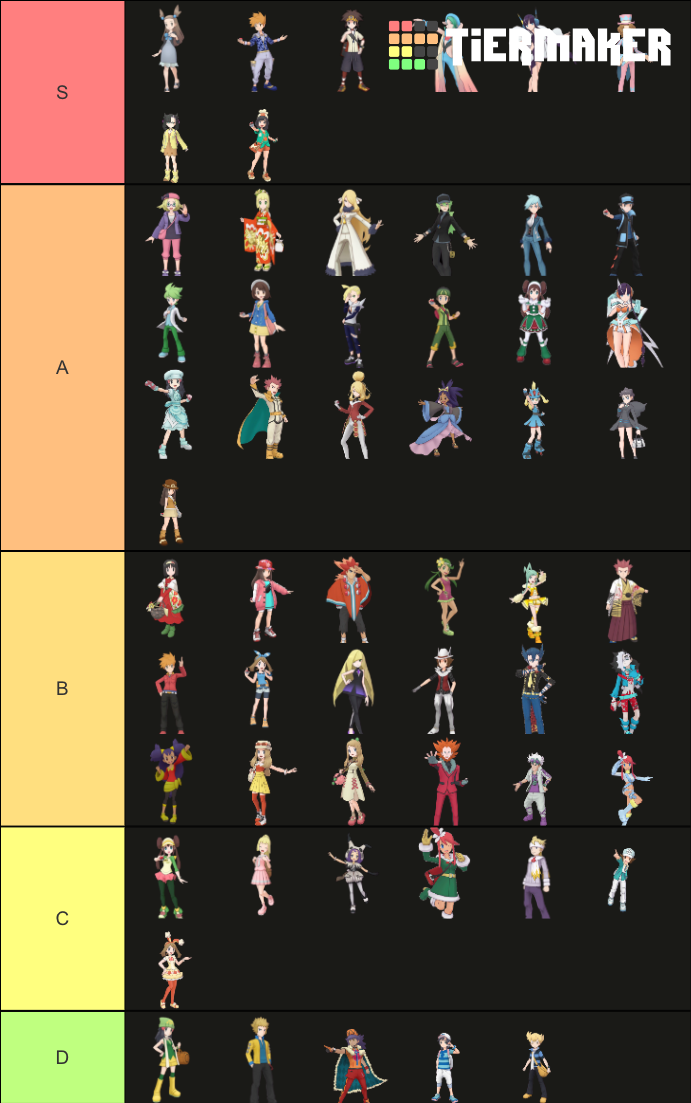 Pokémon Masters EX Clothing Designs Tier List (Community Rankings ...