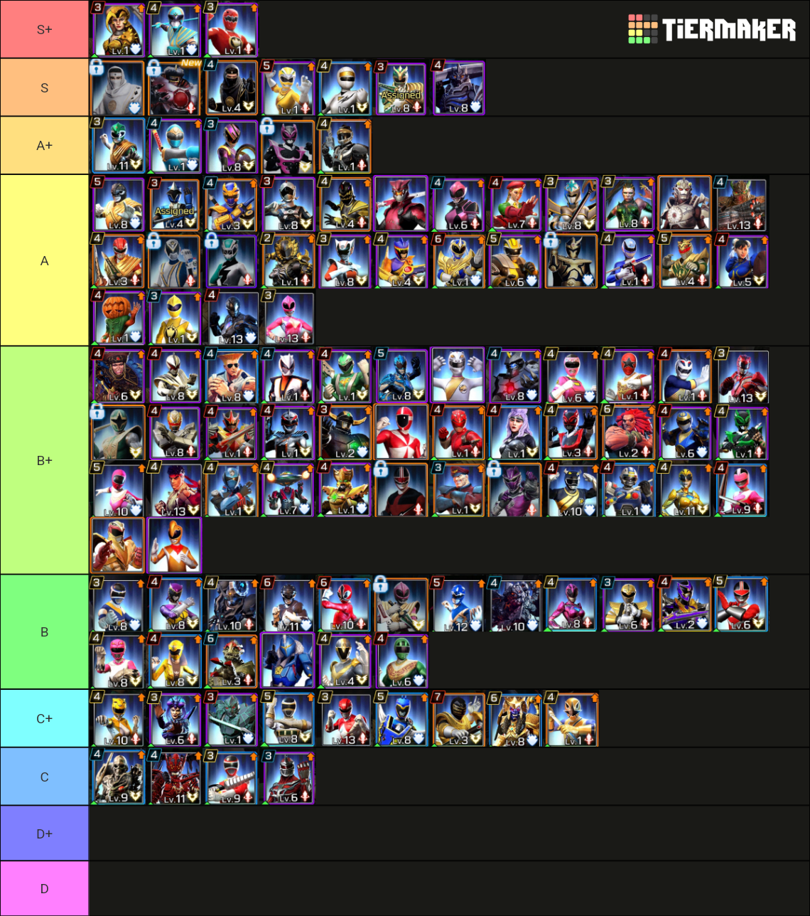 Power Rangers Legacy Wars (April 2025 - Assists) updated Tier List ...