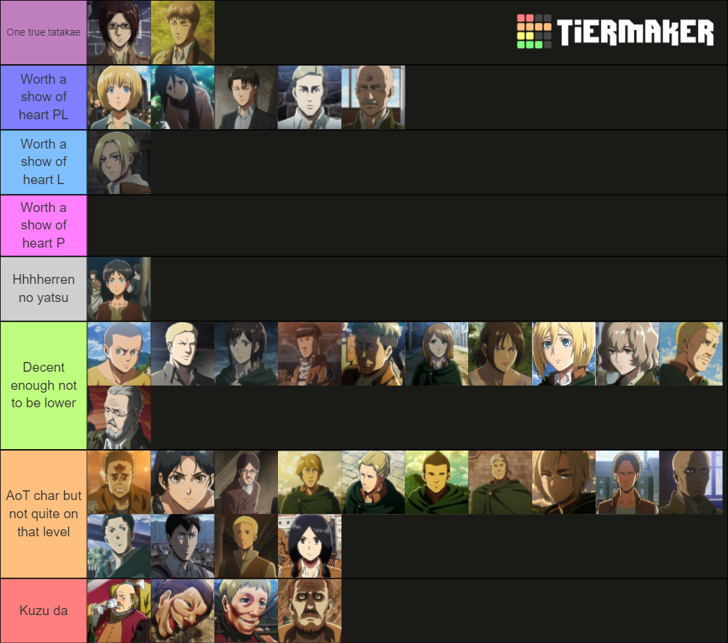 Attack on Titan Season 1 characters Tier List (Community Rankings ...
