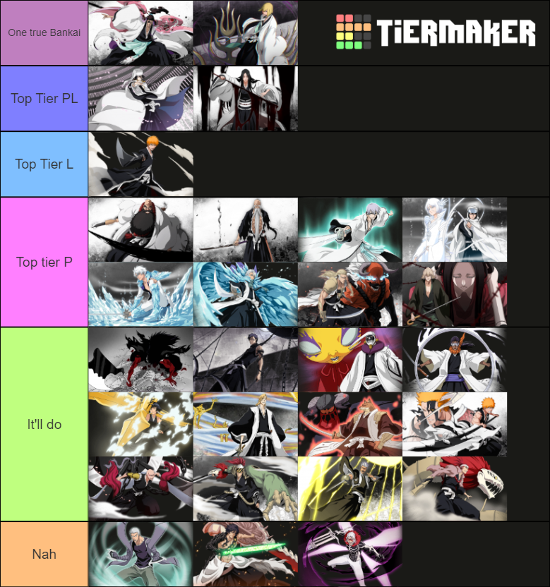 Bleach Bankai Tier List Community Rankings TierMaker Bleach Bankai Tier List Community Rankings TierMaker