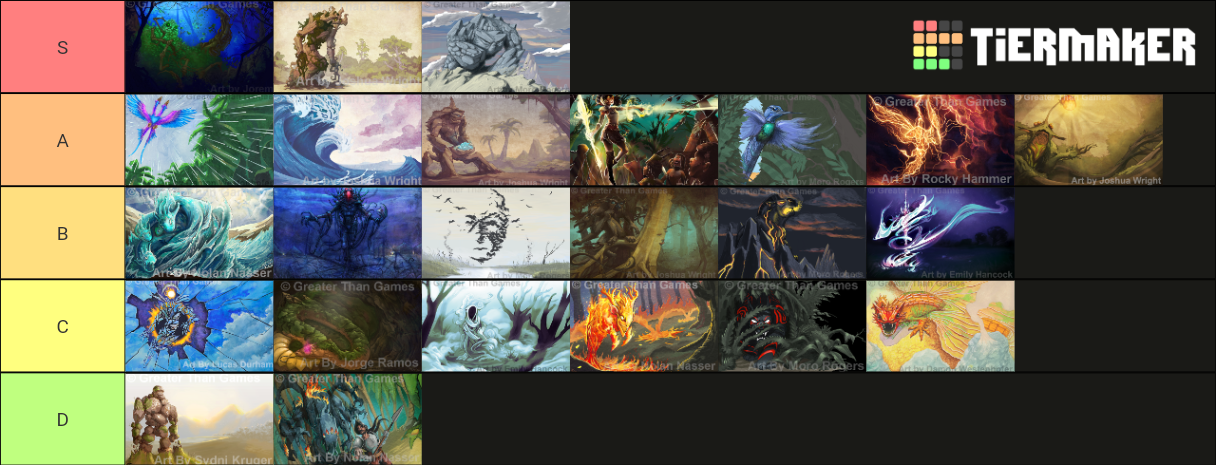 Spirit Island Spirits (Jagged Earth) Tier List (Community Rankings ...