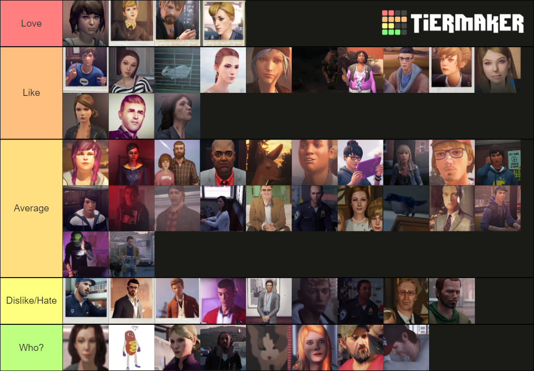 Life is strange season 1 characters Tier List (Community Rankings ...