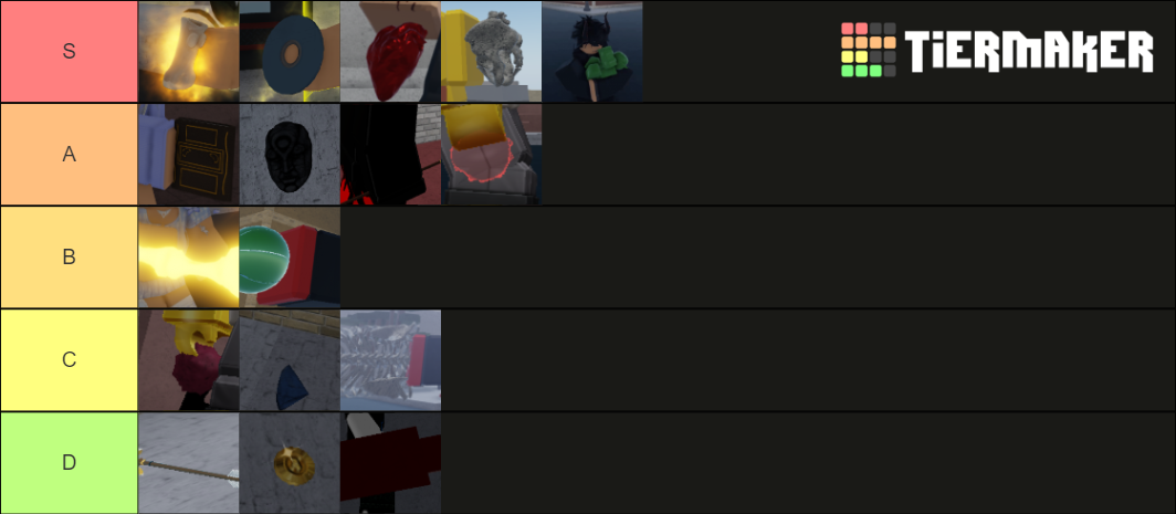 YBA ITEM TIER LIST Tier List (Community Rankings) - TierMaker