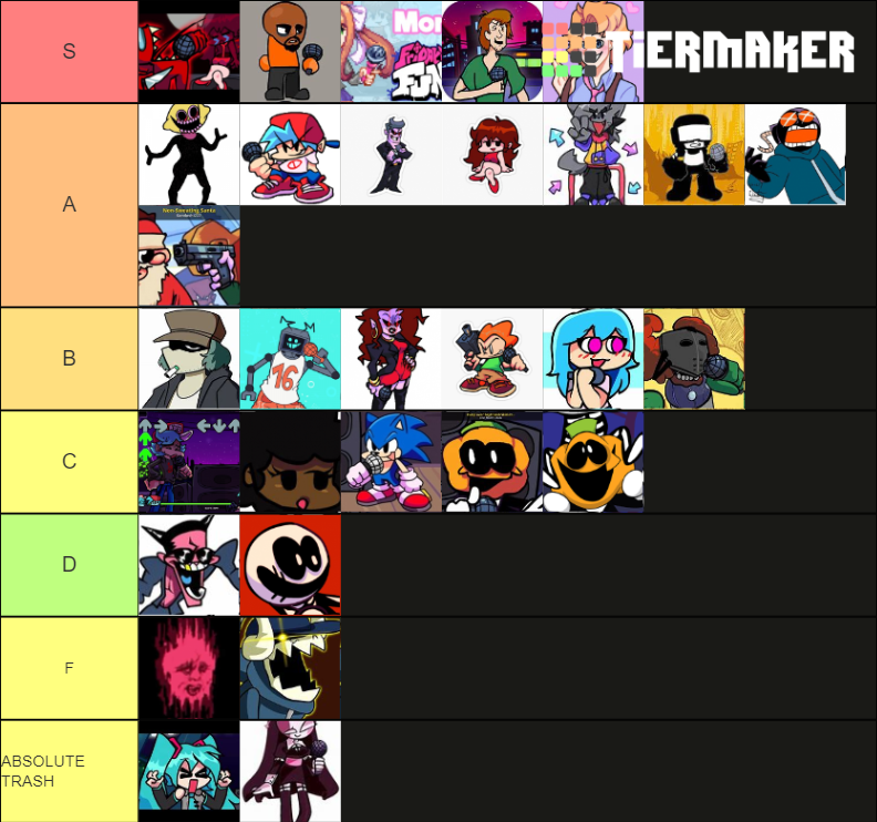 Fnf Characters includes Some Mods Tier List Community Rankings 