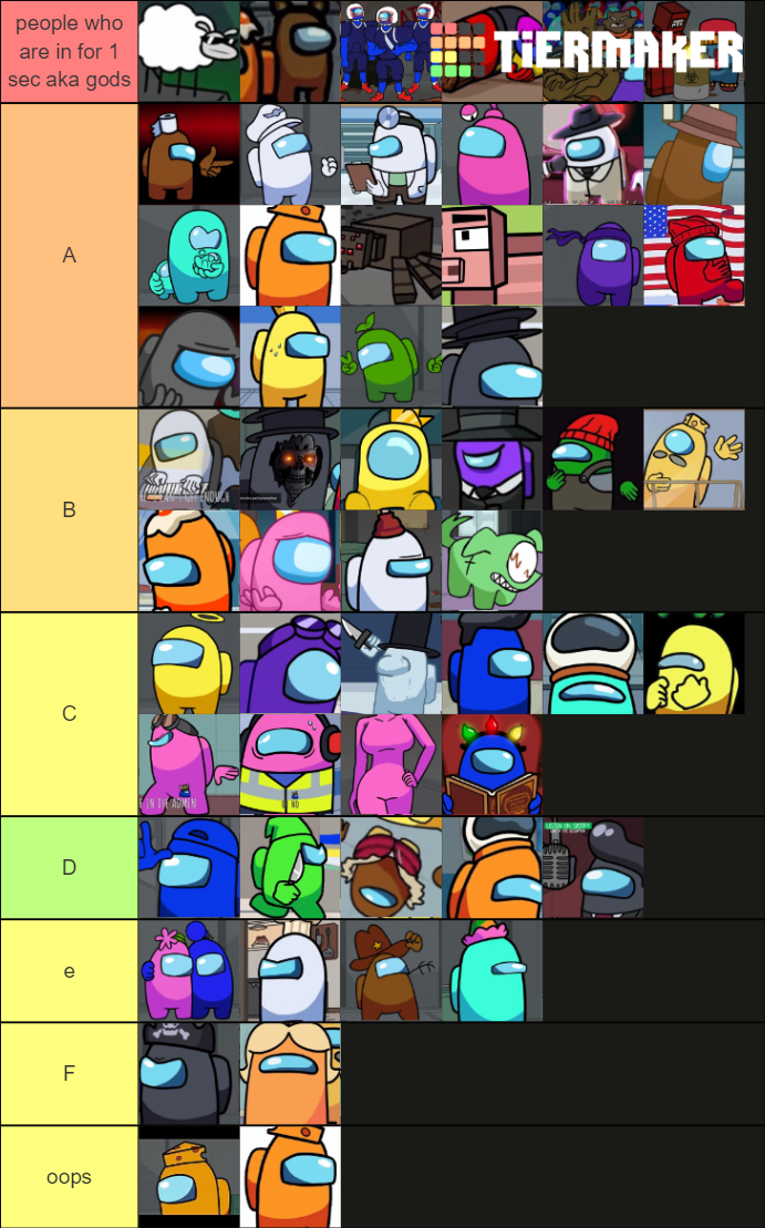 game toons and cg5 characters Tier List (Community Rankings) - TierMaker