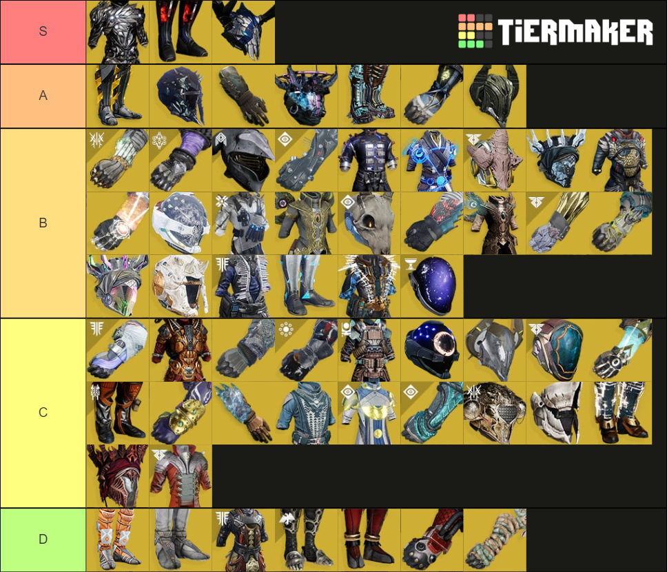 Warlock Exotic Aesthetics (D2) Tier List (Community Rankings) - TierMaker