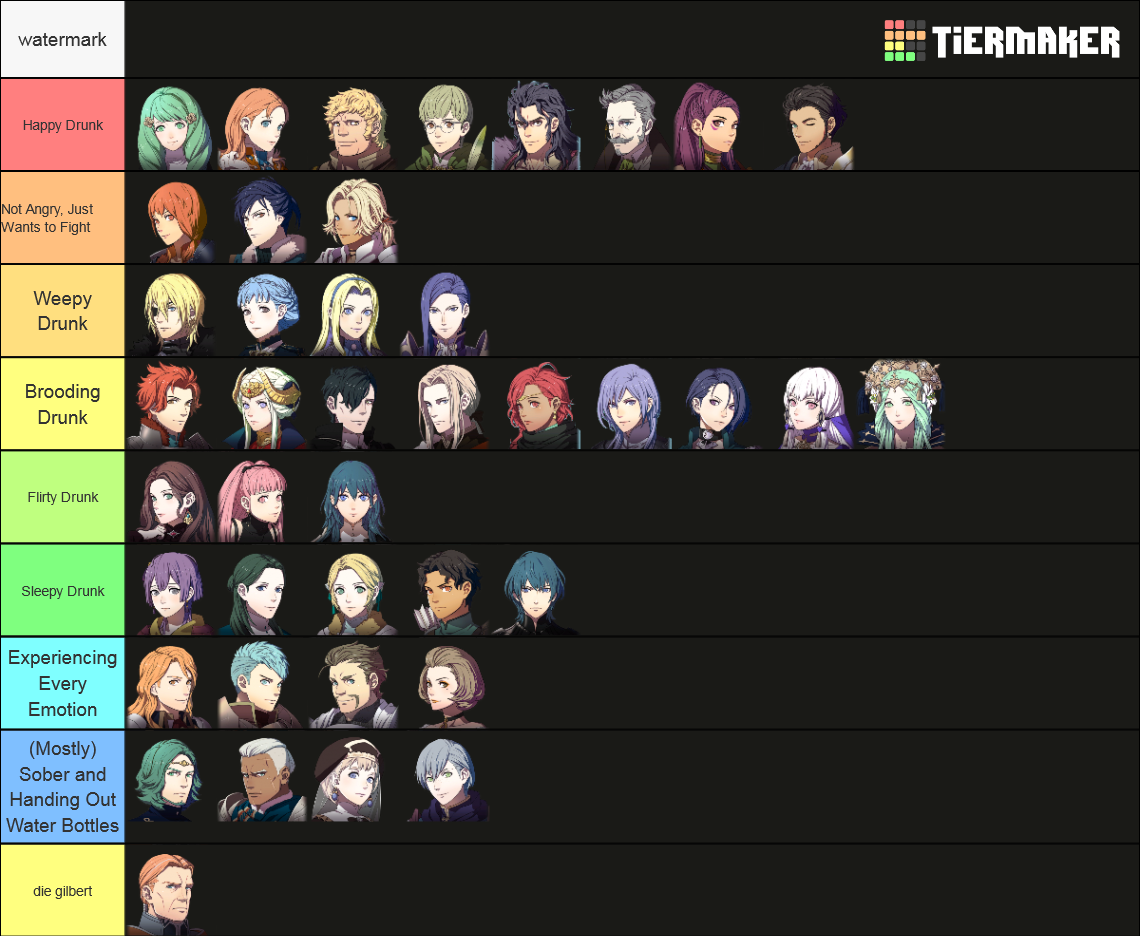 Fire Emblem: Three Houses Playable Characters (Ashen Wolves) Tier List ...
