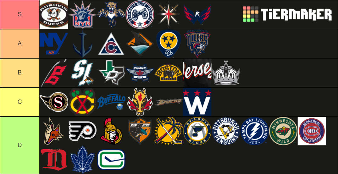 NHL 2021-22 Teams Alternate Logos Tier List (Community Rankings) - TierMaker