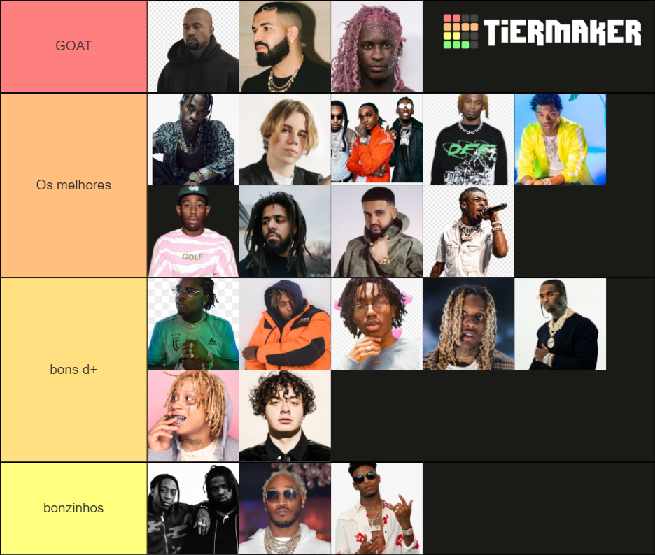 best rappers/trappers Tier List (Community Rankings) - TierMaker