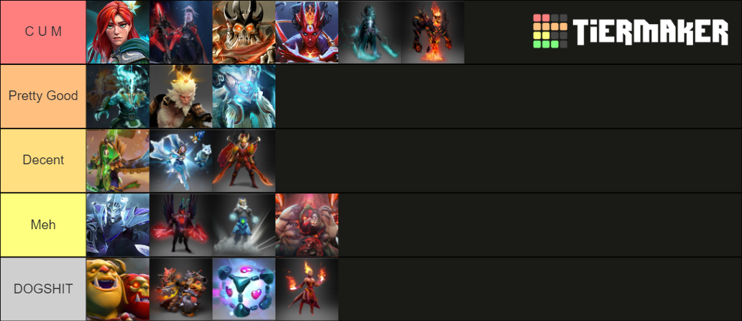 Dota 2 Arcana Tier List (Community Rankings) - TierMaker