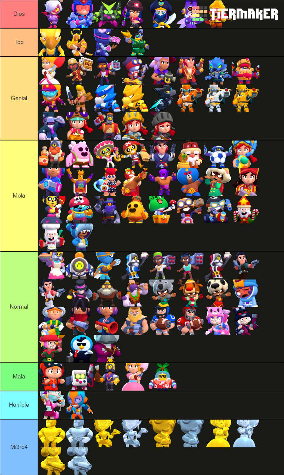 Brawl Stars skins 2020 (Temp 2 + Colette Trixie). Tier List (Community ...