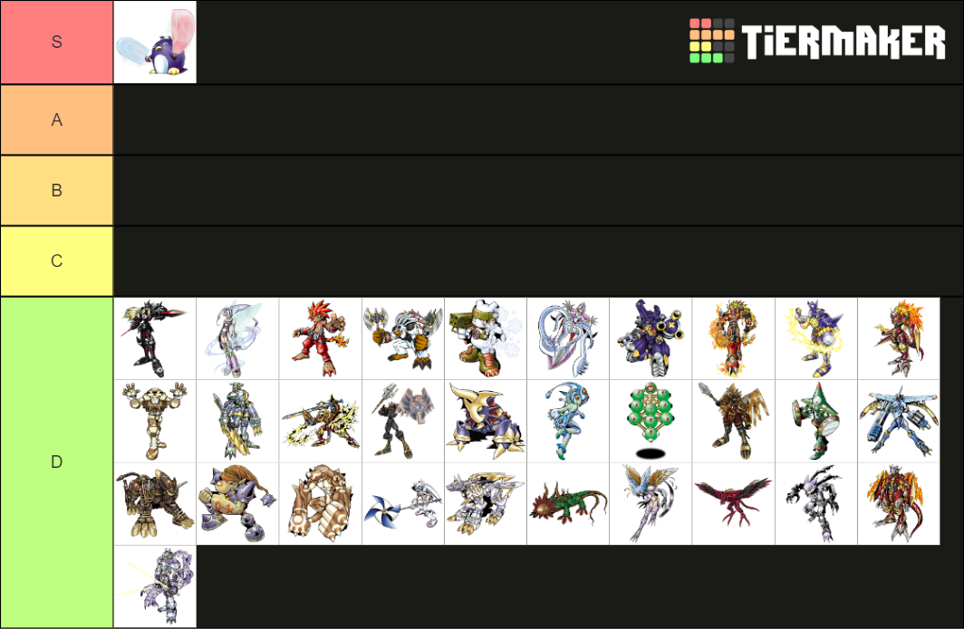 Digimon Hybrid List Tier List (Community Rankings) - TierMaker