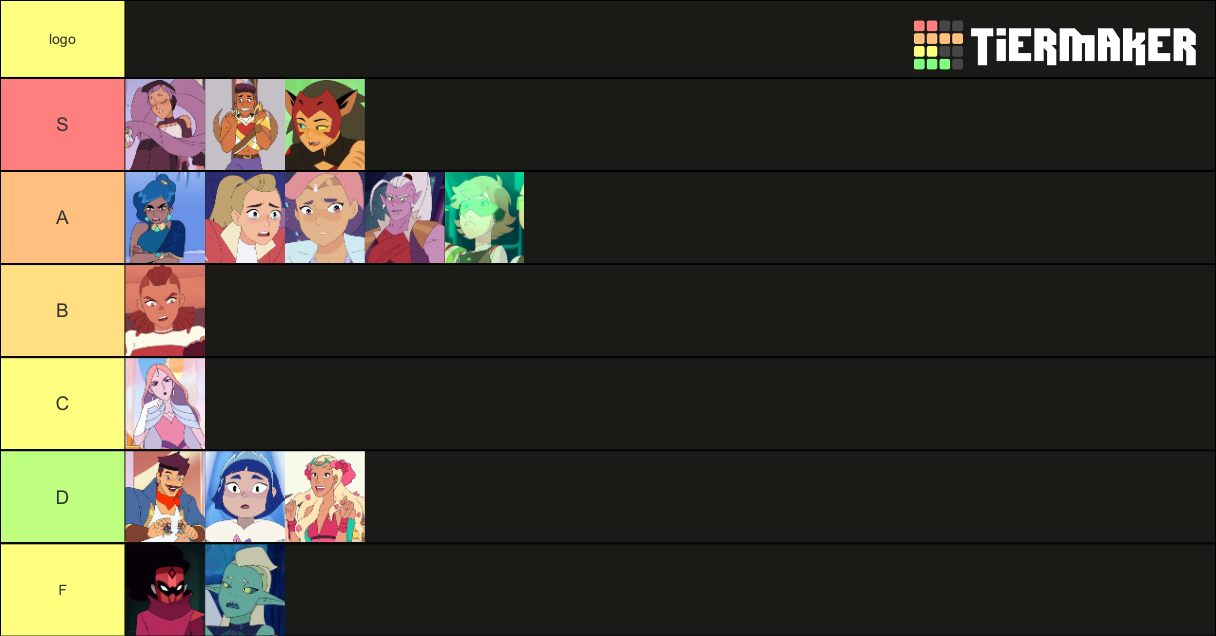 shera Tier List (Community Rankings) - TierMaker