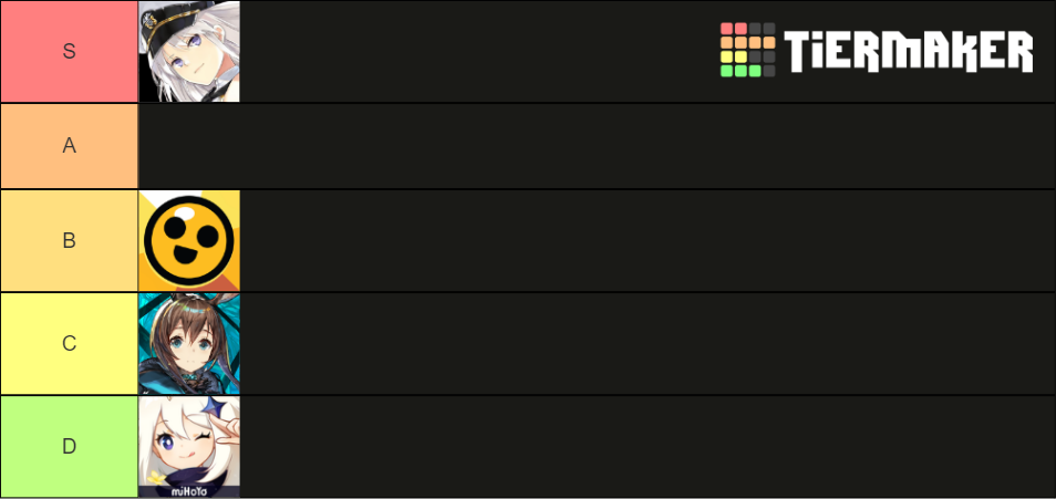 Popular Mobile Games (100+ Games!) Tier List (Community Rankings ...